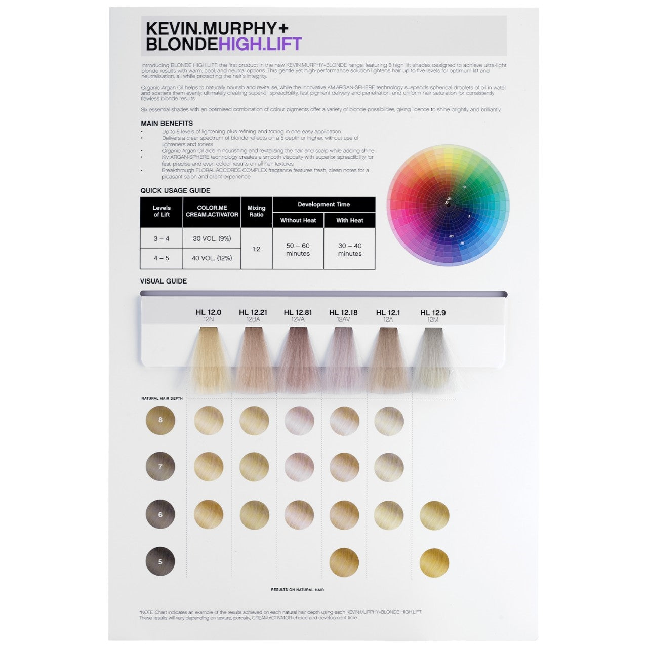 KEVIN.MURPHY COLOR.ME BLONDE HIGH.LIFT SWATCHCARD – GlossGenius